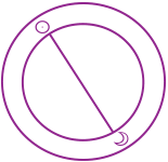 Astrology Today - The Ultimate Guide To Astrology | AstrologyAnswers.com